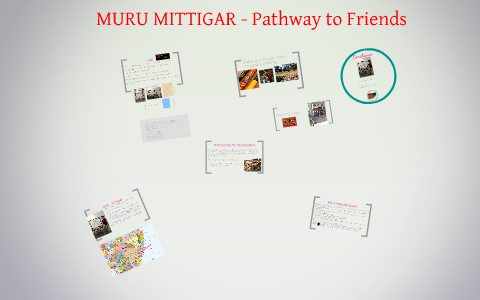 MURU MITTIGAR - Pathway to Friends by Laura Hayter on Prezi