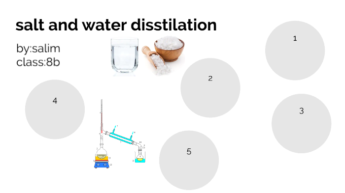 distillation salt and water by salim alalawi on Prezi