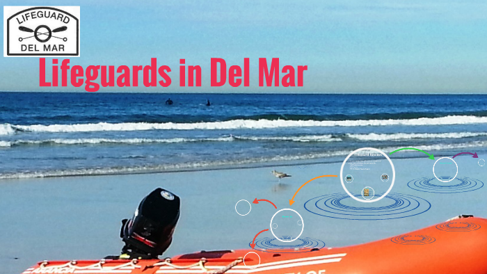 Lifeguards in Del Mar by Maggie Jones on Prezi