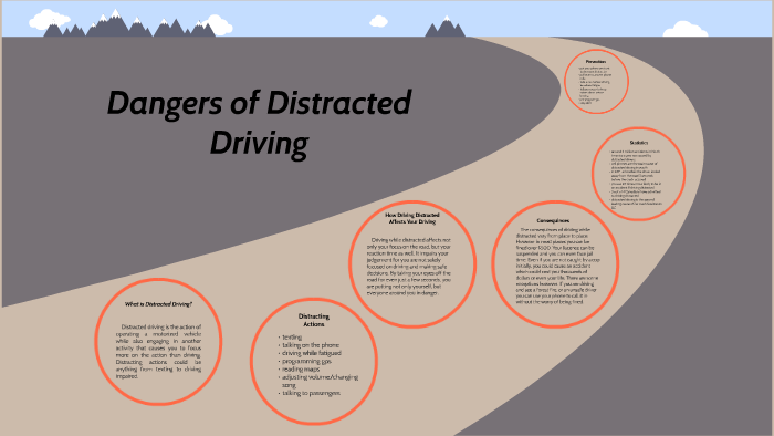 Dangers of Distracted Driving by Raigan england on Prezi