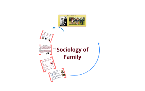 Sociology of Family (Chapter 10) by Emily Hallgren on Prezi