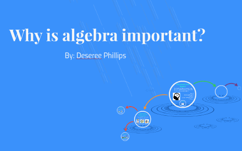Why is Algebra important? by Deseree Phillips on Prezi