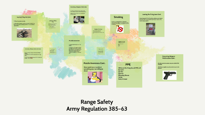 Range Safety by Dustin Marquart on Prezi