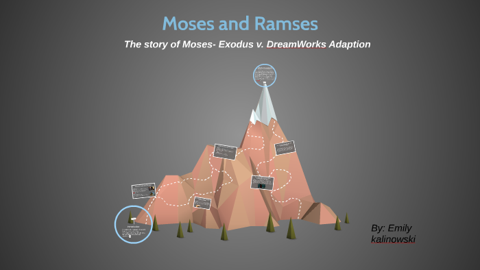 Moses and Ramses by emily k on Prezi