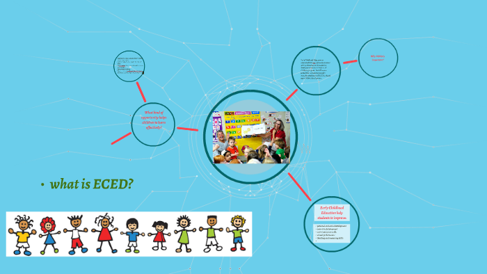 what is ECED? by Sarwat Mifzal on Prezi