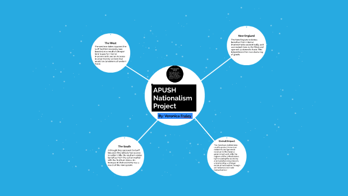 APUSH Nationalism Project by Veronica Fraley on Prezi