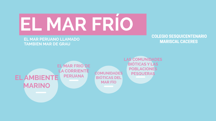 EL MAR FRIO by danai gomez on Prezi
