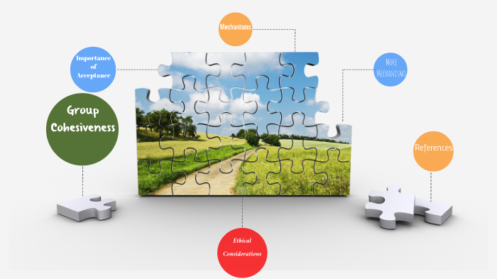 Group Cohesion by Katie Brammer on Prezi