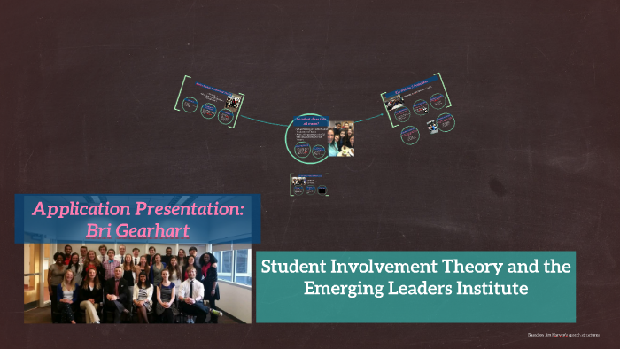 Student Involvement Theory and the Emerging Leaders Institut by on Prezi