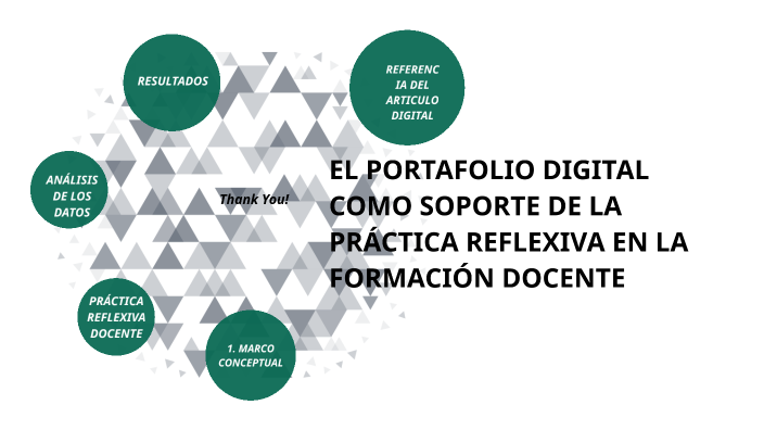 EL PORTAFOLIO DIGITAL COMO SOPORTE DE LA PRÁCTICA REFLEXIVA EN LA FORMACIÓN DOCENTE by Ismael ...