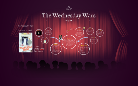 The Wednesday Wars by Traci Mallow on Prezi