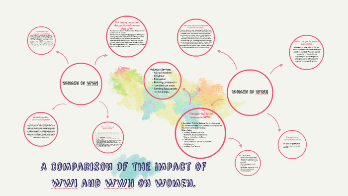 A Comparison of the impact of wwi and wwii on women. by sarah taylor on ...