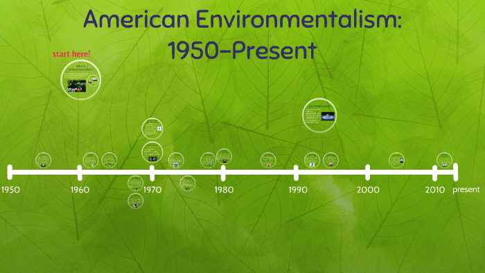 American Environmentalism: 1950-Present by Melanie Dube on Prezi