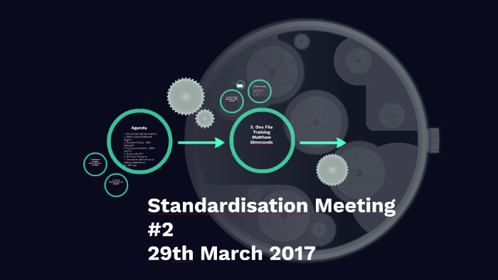 Standardisation Meeting #2 by Kelly Harry on Prezi