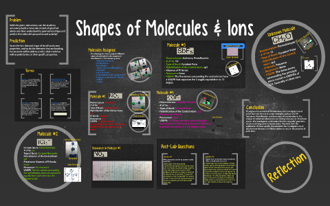 Shapes of Molecules & Ions by Bianca Mesqueue on Prezi