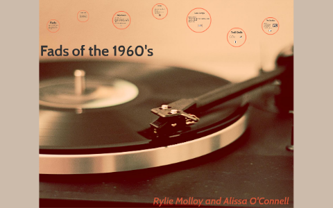 Fads of the 1960's by Rylie Molloy on Prezi