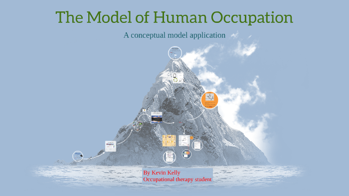 The Model of Human Occupation by Kevin Kelly on Prezi