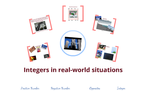 Integers in real-world situations by mary gill on Prezi
