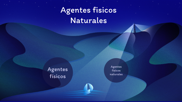 Agentes físicos naturales by Ulises Antoio Cortés Ramírez on Prezi