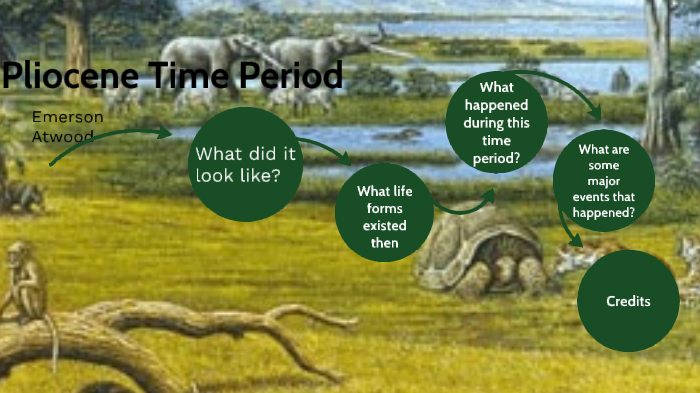 Pliocene Time Period by Emerson Atwood on Prezi
