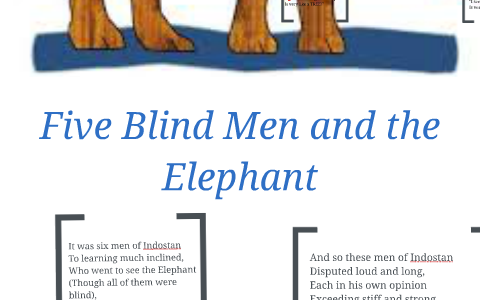 The Six Blind Men and the Elephant by Nicole MacDonald on Prezi