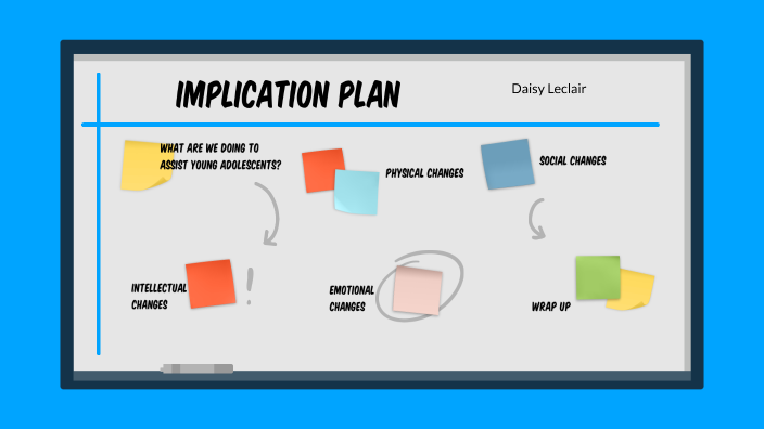 Implication plan by DayC Shay on Prezi