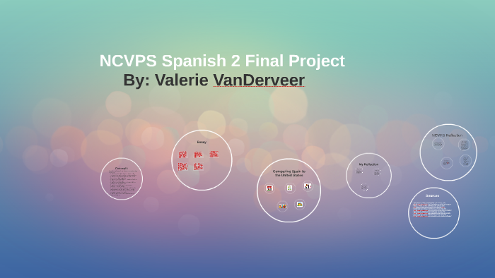 NCVPS Spanish 2 Final Project by valerie vanderveer on Prezi