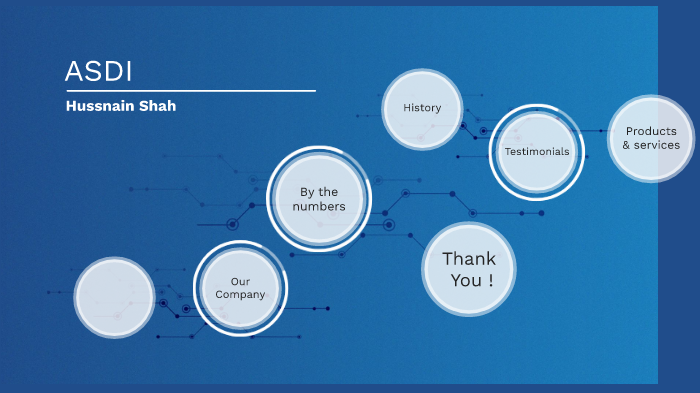 ASDI - Bilal - Usman - Faiza [Final] by Khawaja Bilal Ahmad on Prezi