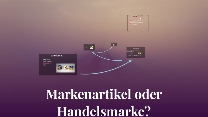 Markenartikel oder Handelsmarke? by Klaudia Shala on Prezi