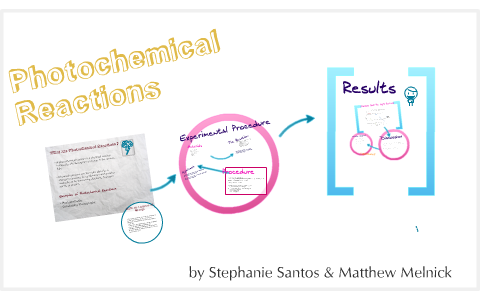 Photochemical Reactions by Genesis Pena on Prezi
