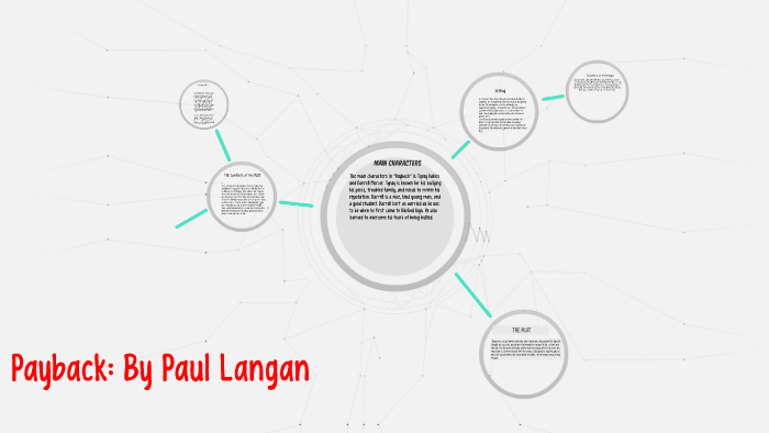Payback:By Paul Langan by Christian Hightower on Prezi