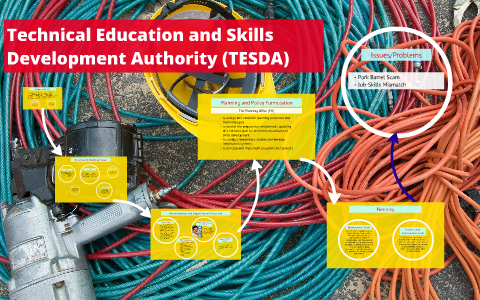 Technical Education and Skills Development Authority (TESDA) by Hannah ...