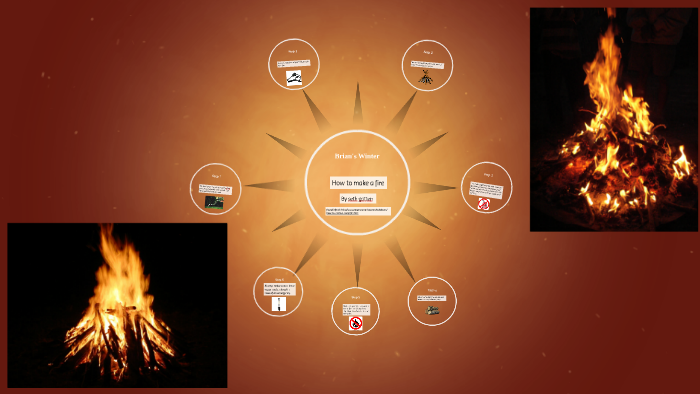 How to make a fire by seth gatten by seth gatten on Prezi