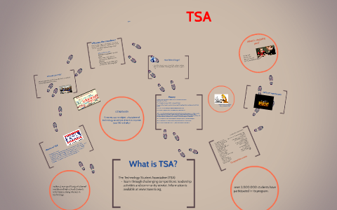 TSA presentation by Nelleke Beats on Prezi