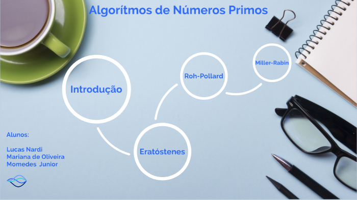 Análise de Algoritmos de Números Primos by Mariana Lins