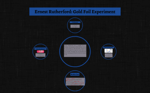 Ernest Rutherford: Gold Foil Experiment by Tolu Roberts on Prezi