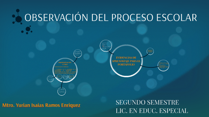 OBSERVACIÓN DEL PROCESO ESCOLAR by YURIAN ISAIAS RAMOS ENRIQUEZ on Prezi
