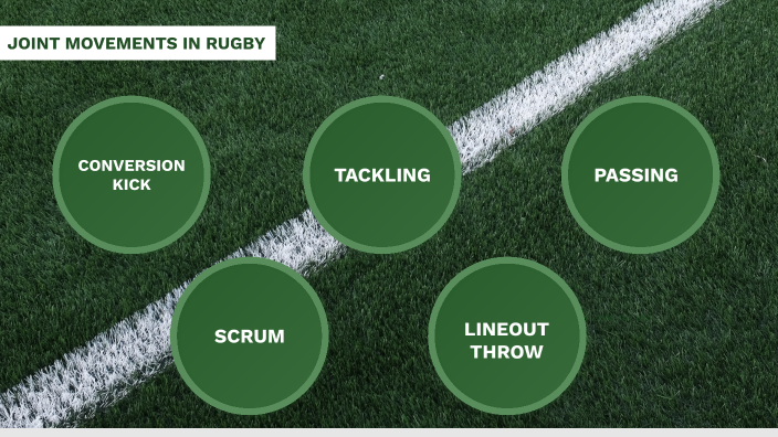 Joint Movements in Rugby by Darragh D'Eathe on Prezi