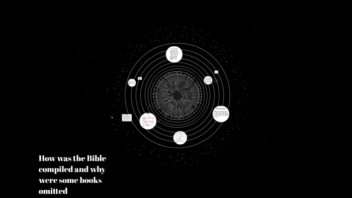 How was the Bible compiled and why were some books omitted by addison ...