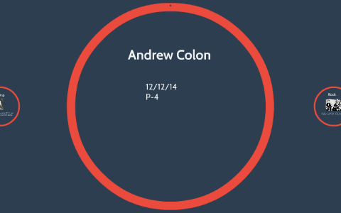 Andrew Colon by andrew Colon on Prezi