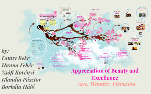 Appreciation of Beauty and Excellence by Positive Psychology on Prezi