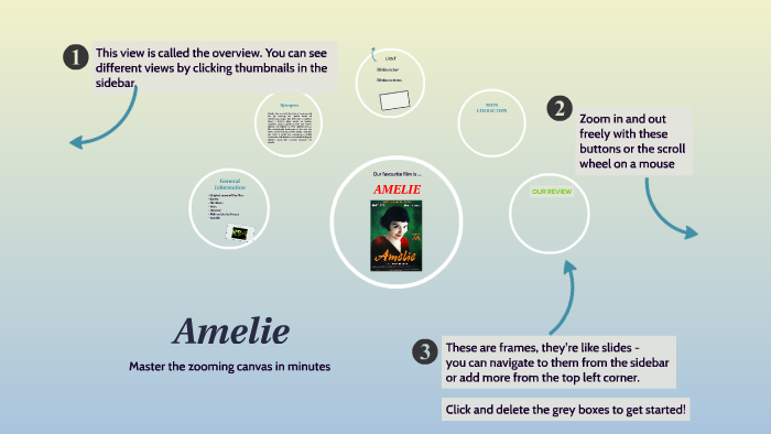 Amelie - Film presentation by ANNA VILARRUBIAS on Prezi