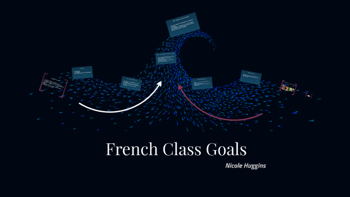 French Class Goals by Nicole Huggins on Prezi