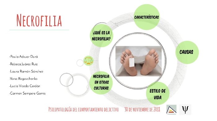 NECROFILIA - info by rebeca juarez ruiz on Prezi