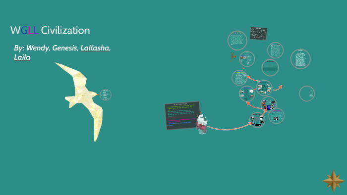 WGLL Civilization by Genesis Hernandez on Prezi