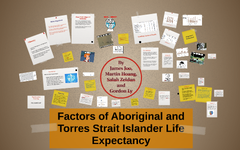 Aboriginal Life Expectancy by James Joo on Prezi