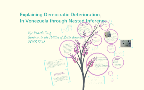 Nested Inference by Pamela Cruz on Prezi