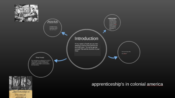 Frank- Intro to Colonial Times by Matison Williams on Prezi