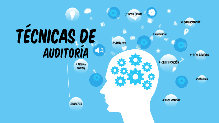 Técnicas de Auditoría by Anayeli Castillo on Prezi