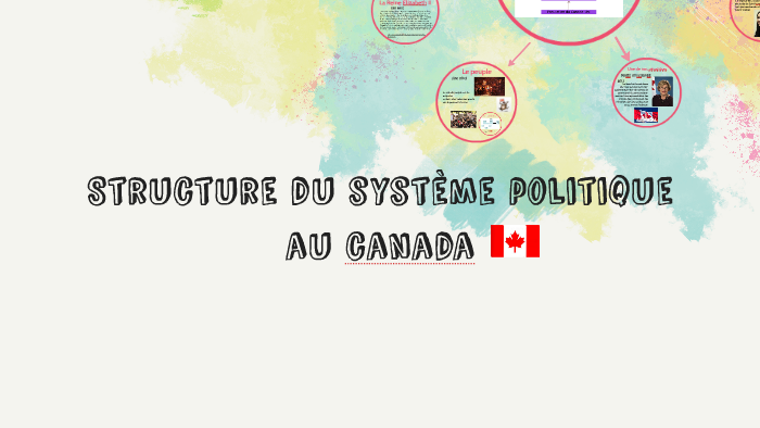 Structure du système politique au canada by Jade Hébert on Prezi